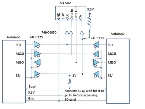 Connect Sd Card Reader To 2 Arduinos Storage Arduino Forum