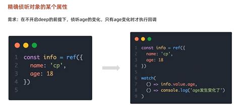 Vue3学习笔记——组合式api——setup选项reactive和ref函数，computed，watch函数，生命周期函数 Csdn博客
