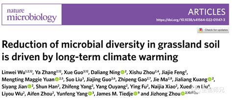 跟着高分sci学作图 个性化森林图 Csdn博客