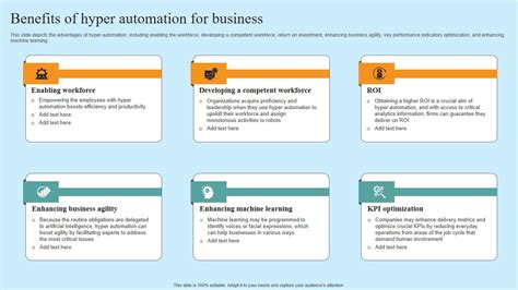 Benefits Of Hyper Automation For Business Hyper Automation Solutions