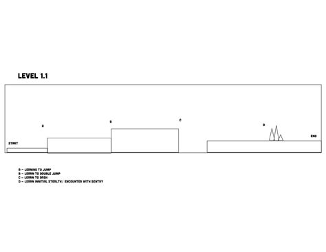 artstation 2d side scroller level maps