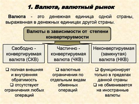 Что такое валютный рынок и как он устроен презентация онлайн