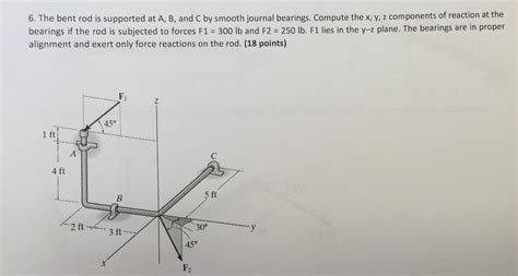 Solved The Bent Rod Is Supported At A B And C By Smooth