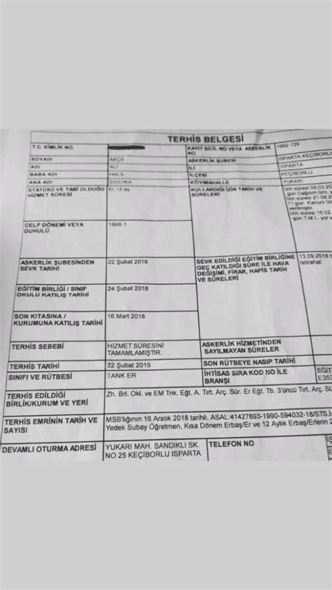 Template Follow Up Checklist Understanding The Background Of Template