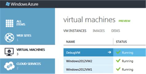 What You Need To Know Before Migrating Vms To Microsoft Azure