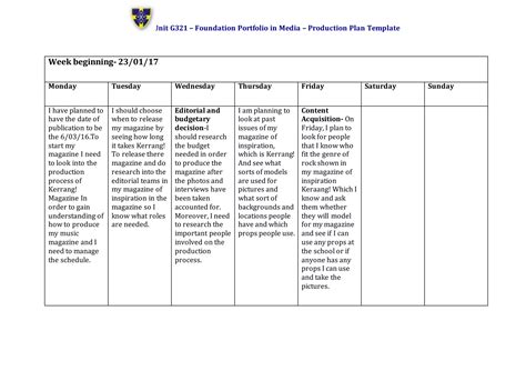 Production Plan Template Ppt