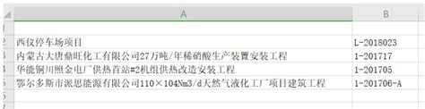 怎么把html的数据弄到excel里如何快速将网页数据导入到excel 中 Csdn博客 怎么把html的数据弄到excel里如何快速将网页数据导入到excel 中 Csdn博客