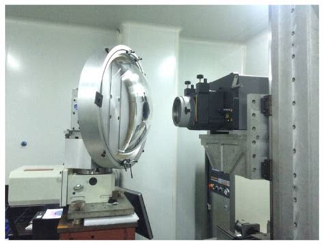 Subaperture Test Geometry Download Scientific Diagram