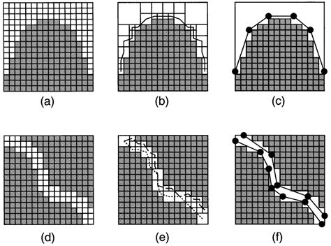 Comparison Of Obstacle Boundary Modeling Using The Quadtree And The Download Scientific Diagram