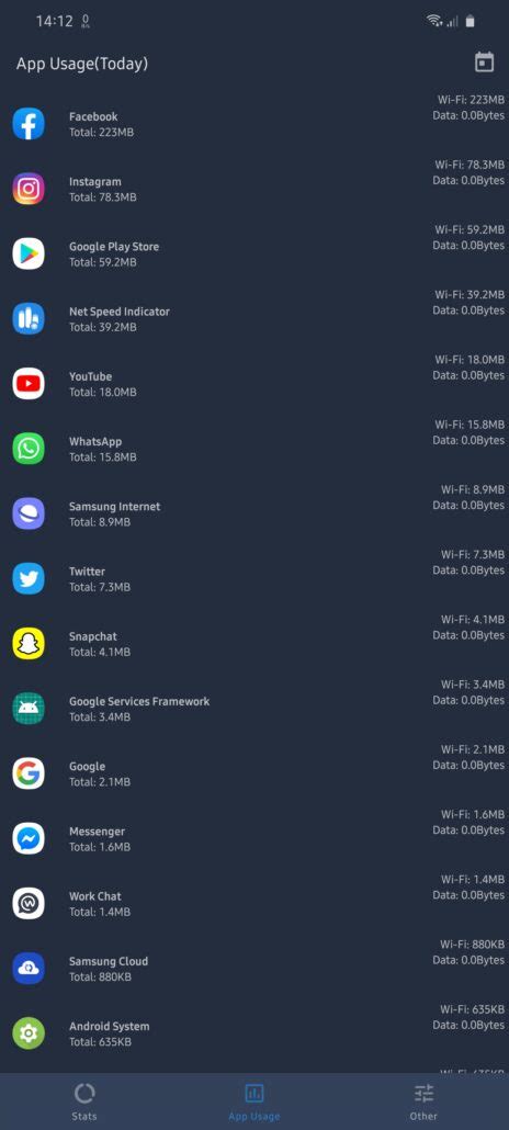 Net Speed Indicator Lets You Monitor Your Home Network In Detail