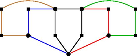 Figure 1 From Two Connected Spanning Subgraphs With At Most Frac 10