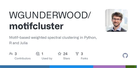 github wgunderwood motifcluster motif based weighted spectral