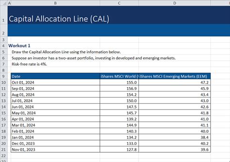 Capital Allocation Line Cal And Optimal Portfolio Financial Edge