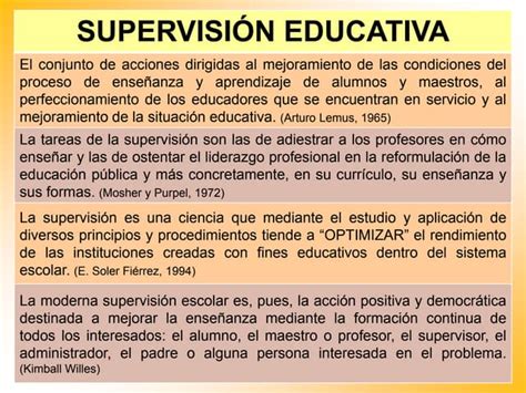 Supervision Educativa Pptx