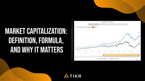 Capitalisation Boursière Définition Formule Et Importance