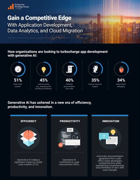 Future Of Appdev Data Cloud Migration Presidio