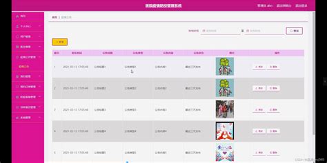 【附源码】计算机毕业设计java医院疫情防控管理系统 Csdn博客