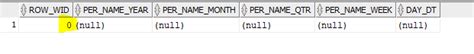 Ago Function Issue In Obiee 12c Oracle Forums