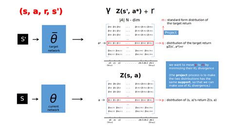 Rl Paper 03 Rainbow Hu