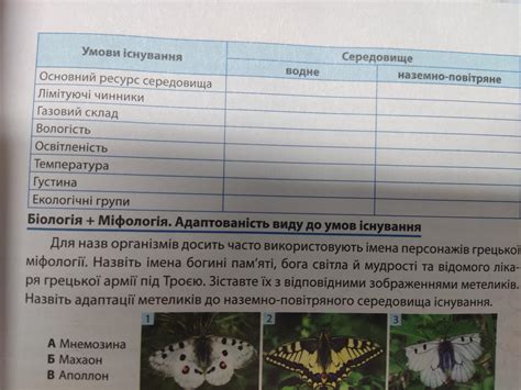 за допомогою таблиці порівняйте умови існування організмів водного й нажнмно повітряного