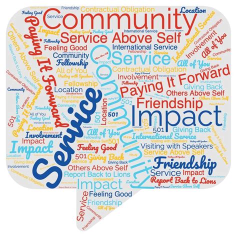Lakeville Rotary Word Cloud Rotary Club Of Lakeville