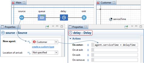 Accessing Agent Parameters From A Flowchart Anylogic Help