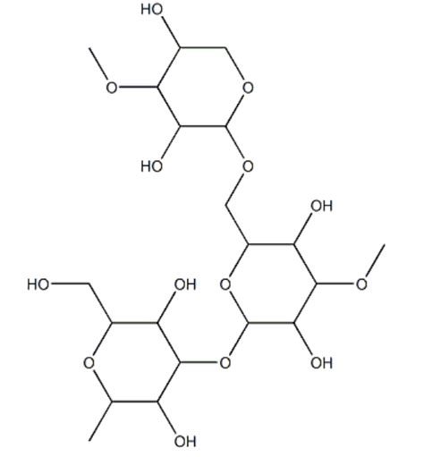 Polygalacturonic Acid Cd Bioparticles