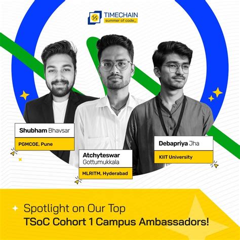 Fed Kiit On Linkedin Congratulations To Debapriya Jha For Being Recognized As One Of The Top