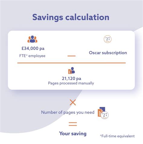 Ocr Data Dataanalysis Demarq