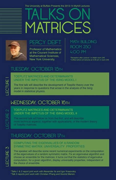 Percy A Deift 2014 Department Of Mathematics University At Buffalo