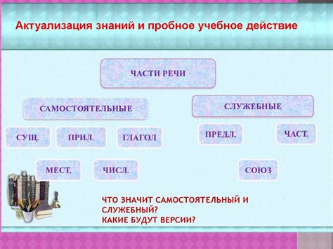 Самостоятельные и служебные части речи презентация онлайн