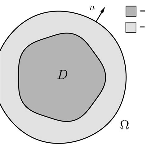 1 Syllable Model Onset Nucleus Coda Download Scientific Diagram