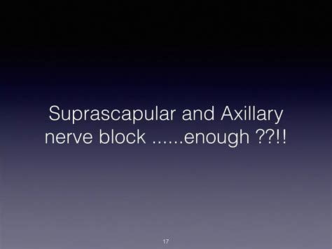 Shoulder Block Tutorial 2014 Ppt