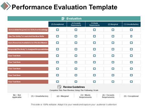 7 Performance Review Process Templates To Involve In Performance