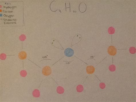 Structure Diethyl Ether