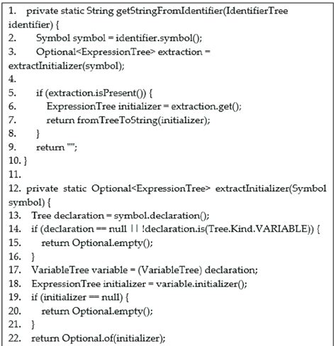 processing of identifier code fragment electronics 2023 12 x for