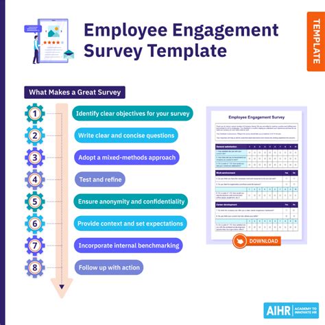 Free Employee Engagement Survey Template And Ultimate Guide Aihr