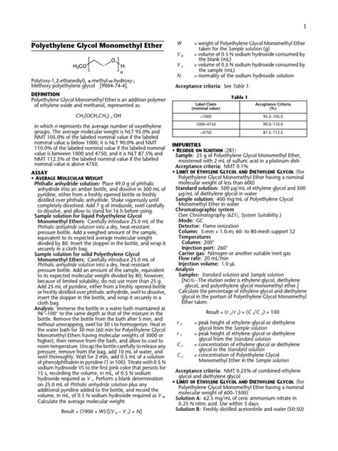 Polyethylene Glycol Monomethyl Ether Pdf Gas Chromatography Polyethylene Glycol