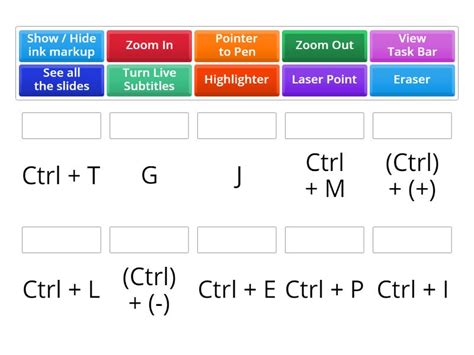 Ppt Shortcuts Presentation Mode Match Up