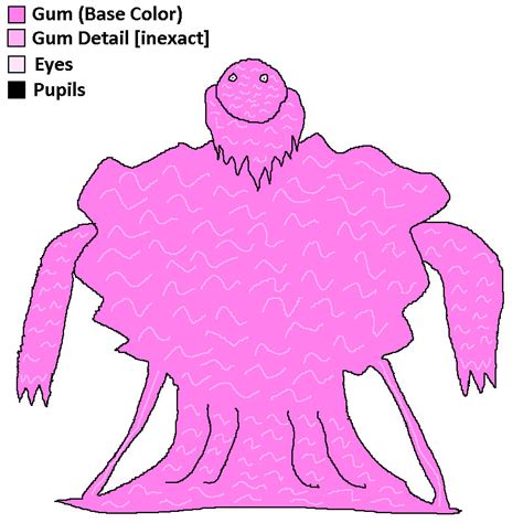 Proto Reference Of Gumwad The Living Gum Wad By Elundcyanglade On Deviantart