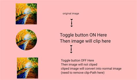 Dispose How To Delete Clip Path Mask From Image Object In Canvas Using Fabricjs Stack Overflow
