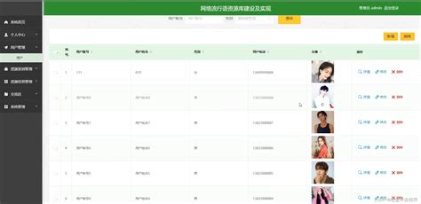 Django网络流行语资源库建设及实现程序开题报告django 管理 词库 Csdn博客