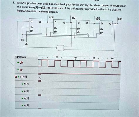 3 A Nand Gate Has Been Added As A Feedback Path For The Shift Register Shown Below The Outputs