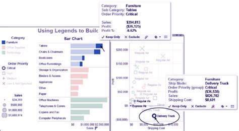 How To Improve Tableau Appearance A Complete Guide DataFlair