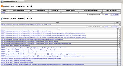 screenshots · javamelody javamelody wiki · github
