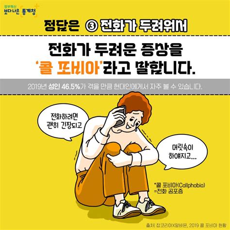 성인 2명 중 1명이 겪는다는 콜 포비아전화 공포증 네이버 포스트