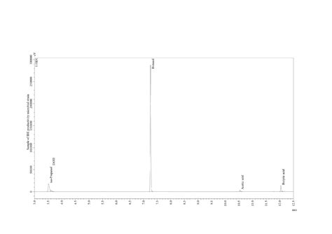 Gas Chromatograph Shimadzu Nexis GC 2030 UseScience