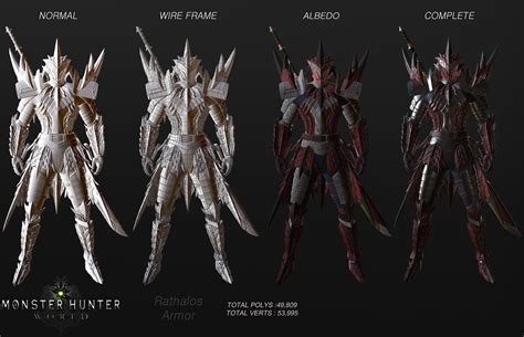 Rathalos Armor Process By Waterknightdxd On Deviantart