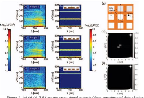 Figure From Interscale Mixing Microscopy Far Field Imaging Beyond The Diffraction Limit