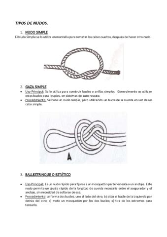 Tipos De Nudospdf